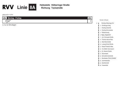 Haltestellenfahrplan - RVV Regensburger Verkehrsverbund