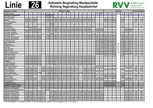 Haltestellenfahrplan - RVV Regensburger Verkehrsverbund