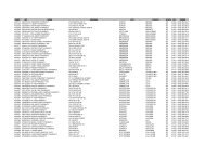 nabp npi name address city county state zip - RxAmerica