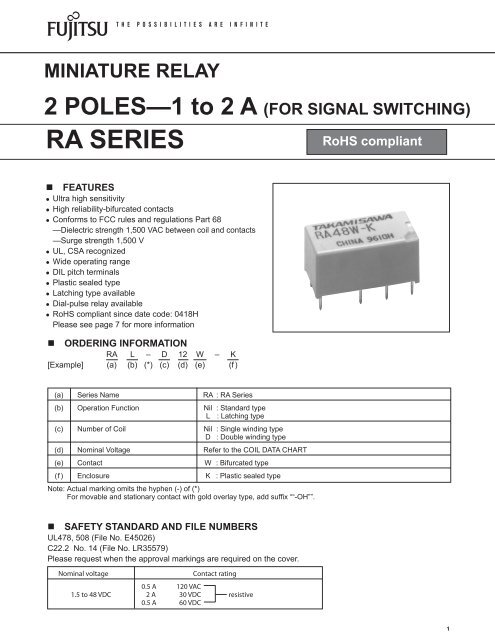 RA SERIES