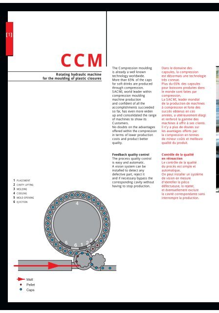 compression moulding - Sacmi