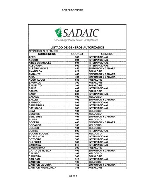 LISTADO DE GENEROS AUTORIZADOS.XLS - Sadaic