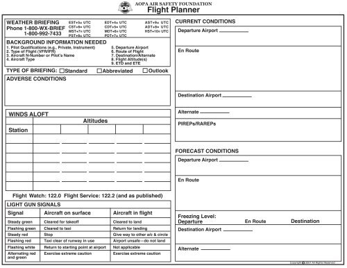 Flight Planner Form