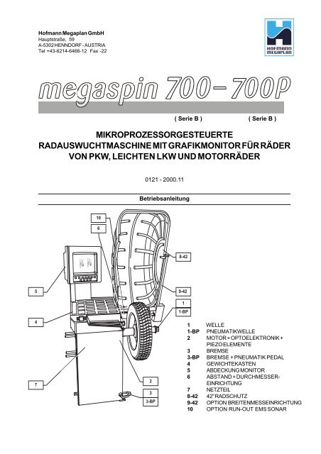Deutsch - Hofmann Megaplan