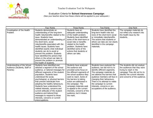 School Awareness Campaign - Communities and Schools ...