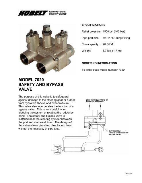 MODEL 7020 SAFETY AND BYPASS VALVE - Kobelt