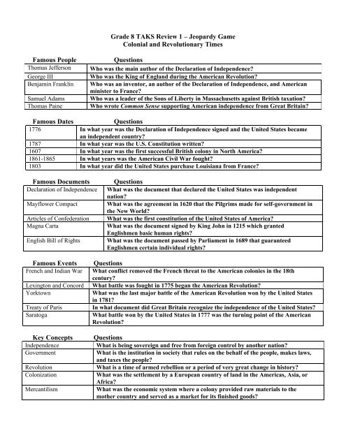 Grade 8 TAKS Review 1 â Jeopardy Game Colonial and ...