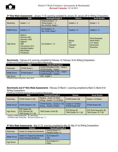 District 9 Week Formative Assessments & Benchmarks Revised ...