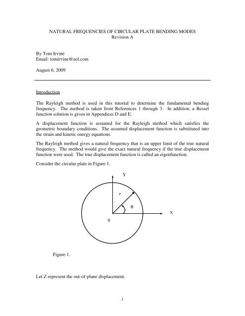 NATURAL FREQUENCIES OF CIRCULAR PLATE BENDING ...