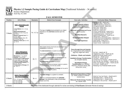 Physics 1,2 Sample Pacing Guide & Curriculum Map (Traditional ...