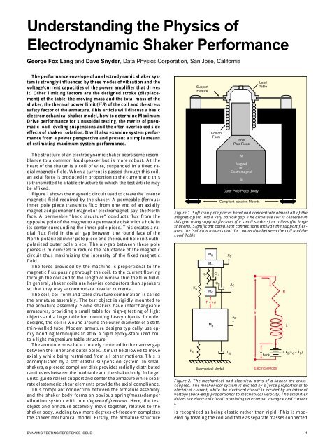 Understanding the Physics of Electrodynamic Shaker Performance