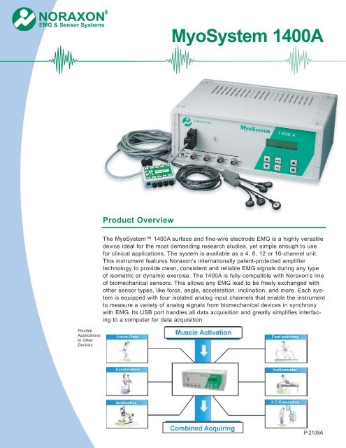 MyoSystem 1400A.qxd - Sangwoo Scientific Corp.