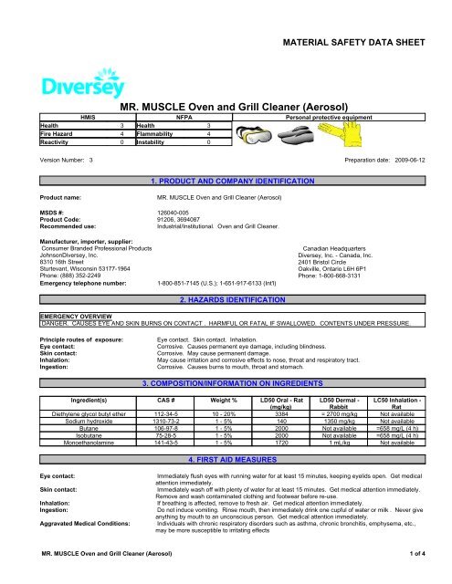 (MSDS). - Catering Supplies Depot