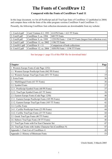 The Fonts of CorelDraw 12 - Sanskrit Web