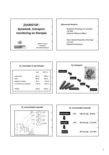 ZUURSTOF: dynamiek, transport, monitoring en therapie
