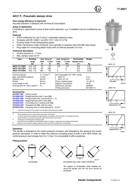 71.060/1 AK31 P.: Pneumatic damper drive Sauter Components