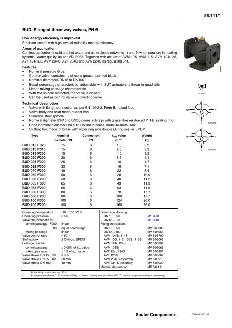 BUD: Three-way flanged valves, PN 6 - sauter-controls.com sauter ...