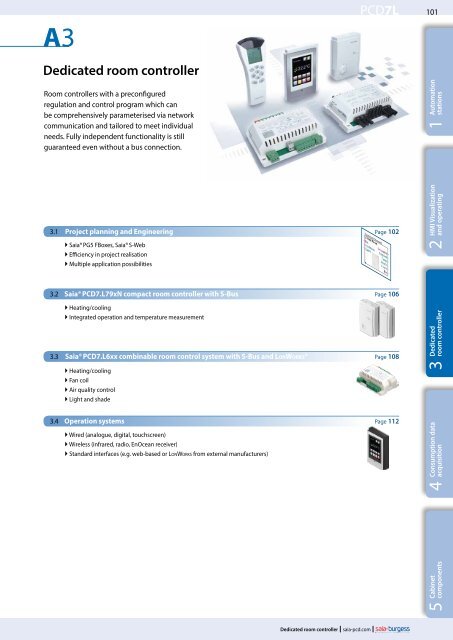 PCD7L Dedicated room controller - SBC-support