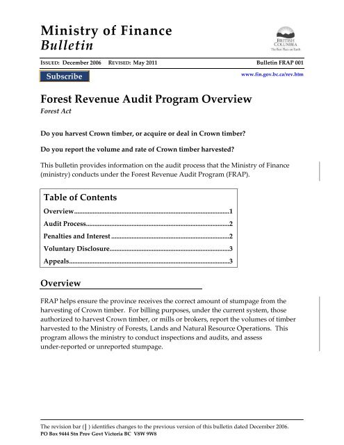 FRAP 001 Foreest Revenue Audit Program Overview