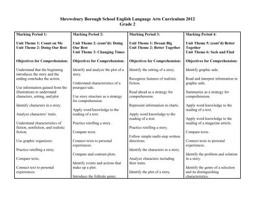 Grade 2 English Language Arts Curriculum - Shrewsbury Borough ...