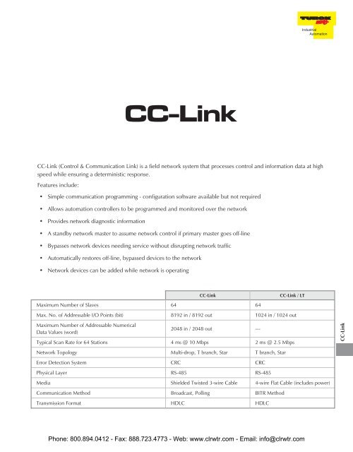 TURCK CC-Link Control & Communication Link