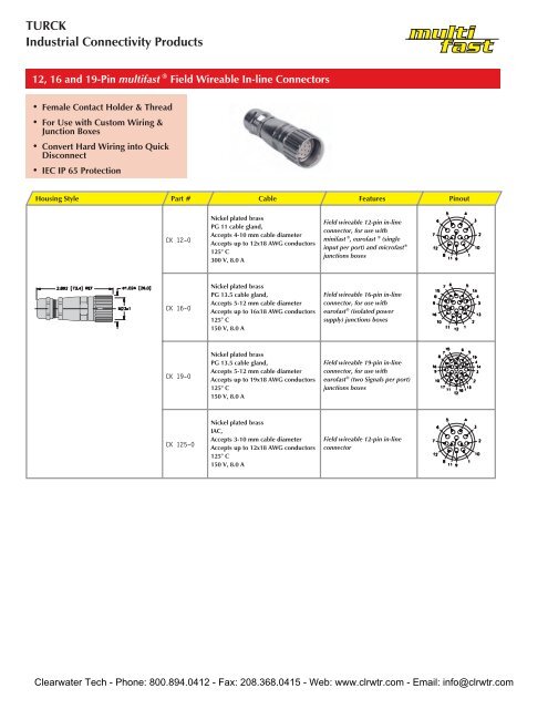 TURCK multifast Field Wireable Connectors - Clearwater ...