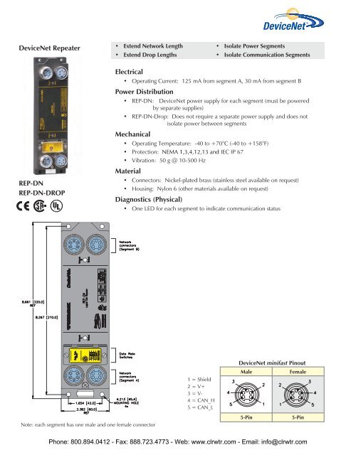 TURCK Industrial I/O DeviceNet Repeaters