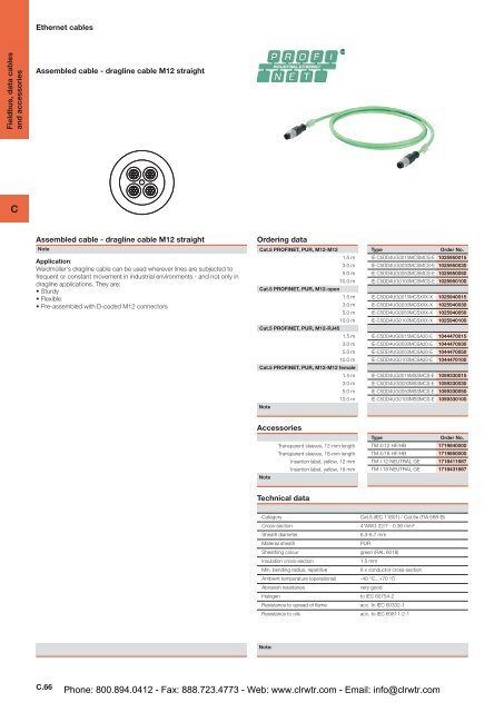 Weidmuller Ethernet Cables & Plug-in Connectors