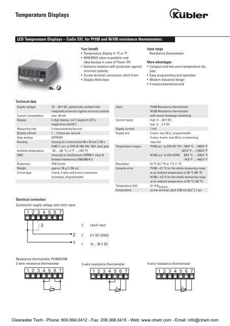 Kubler Codix 531 Led Temperature Displays