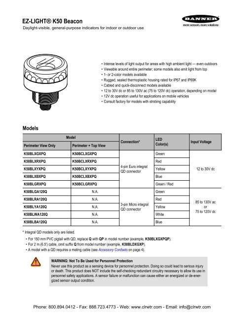 Banner EZ-LIGHT K50 Beacon