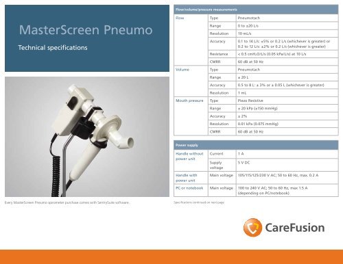 MasterScreen Pneumo - CareFusion