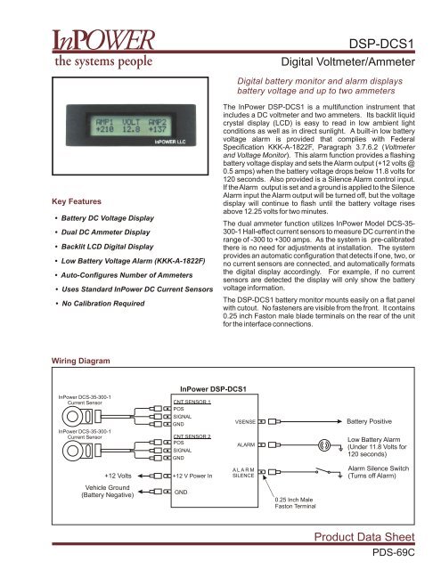 DSP-DCS1 Data Sheet - InPower LLC