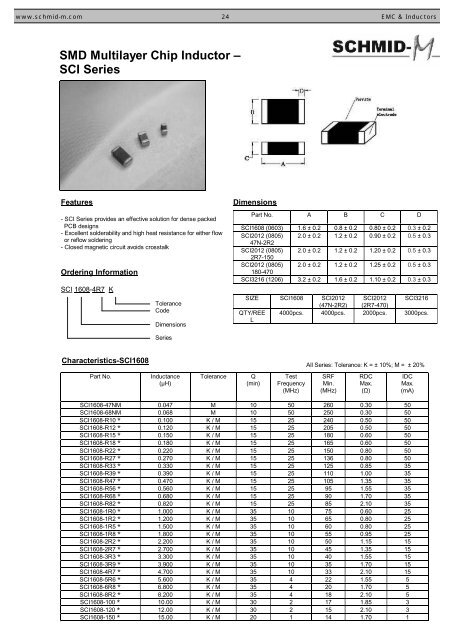 SMD Multilayer Chip Inductor Ã¢Â€Â“ SCI Series - ATD Elektronik sro