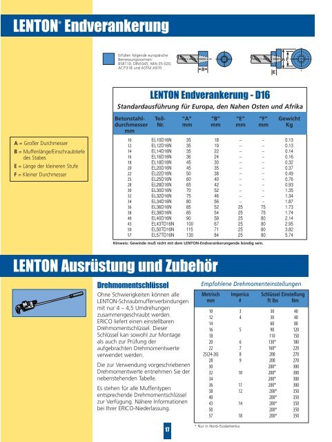LENTON ® Die LENTON®-En