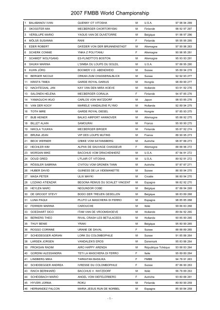 2007 FMBB World Championship
