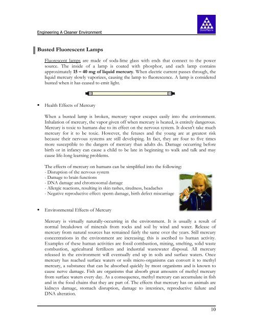 Busted Fluorescent Lamps