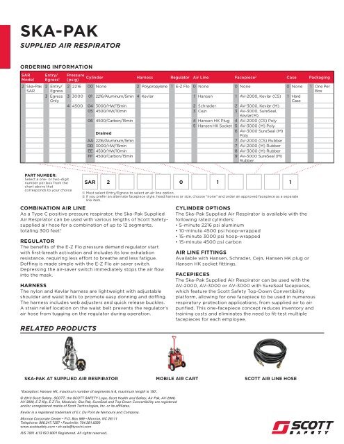 SKA-PAK SUPPLIED AIR RESP