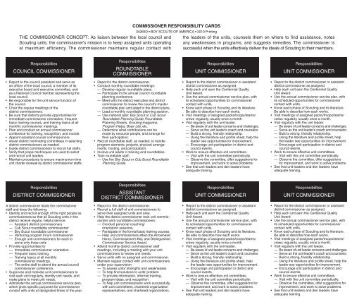 Commissioner Volunteer Duties Cards - Boy Scouts of America