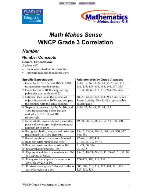 Math Makes Sense WNCP Grade 3 Correlation