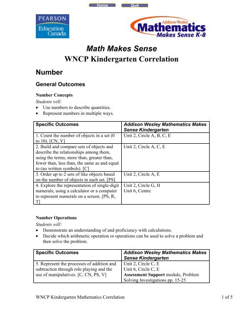 Math Makes Sense WNCP Kindergarten Correlation Number
