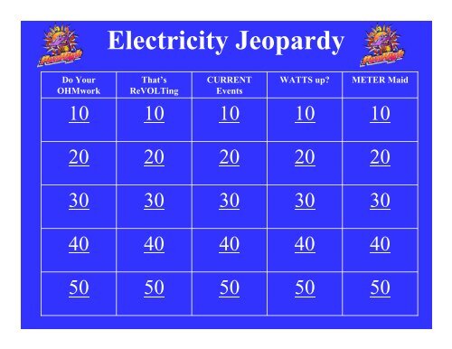 Electricity Jeopardy