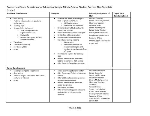 Student Success Plan Example Create A Semester Success Plan 2019 01 13 Student Success Plan Example Create A Semester Success Plan 2019 01 13