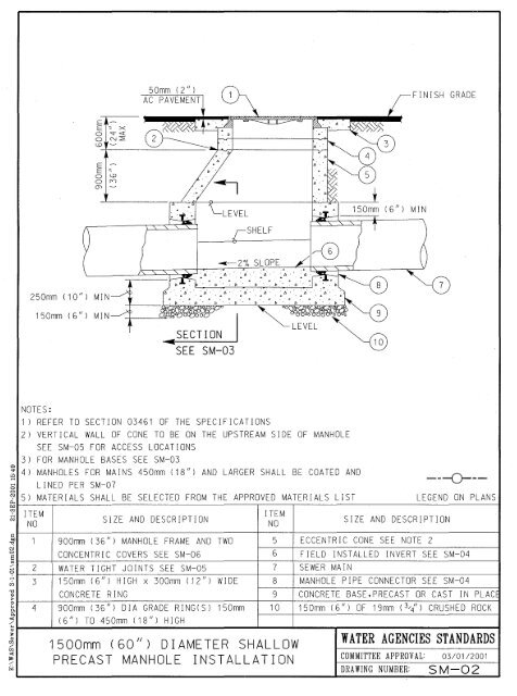 7 NOTES: 1) REFER TO SECT
