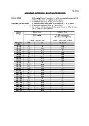 Critical Care Infusion Chart - DrofRx