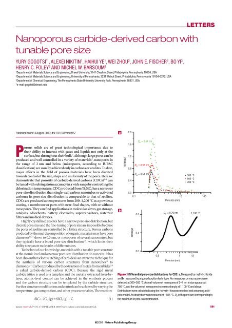 Nanoporous carbide-derived carbon with tunable pore size