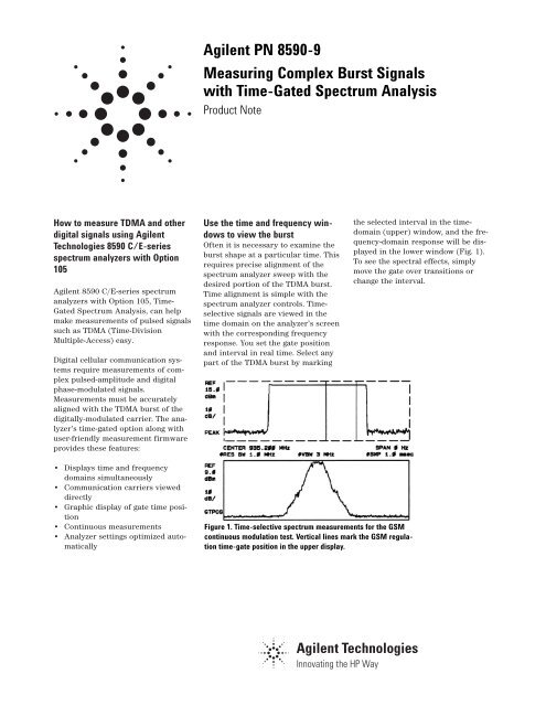 Measuring Complex Burst Signals with Time-Gated Spectrum