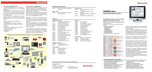 WINMAG plus - Honeywell Security Group