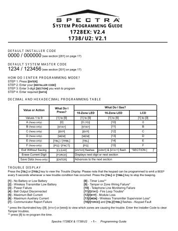 Digiplex 848 Installer Manual - lasopacommunication