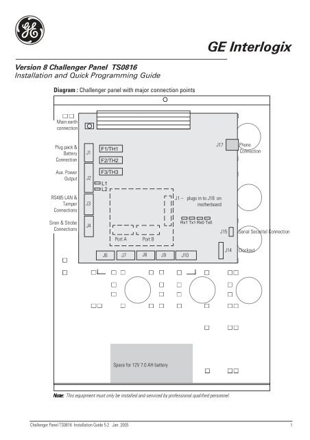 TS0816 Tecom Challenger V8 Panel Installation and Quick ...