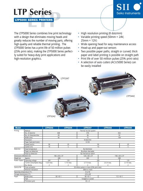 Data Sheet - Seiko Instruments GmbH